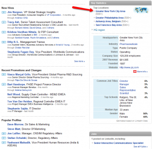 How to Use LinkedIn in Your Job Search