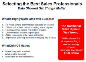 Analytics, Big Data & Moneyball HR/Recruiting for Dummies