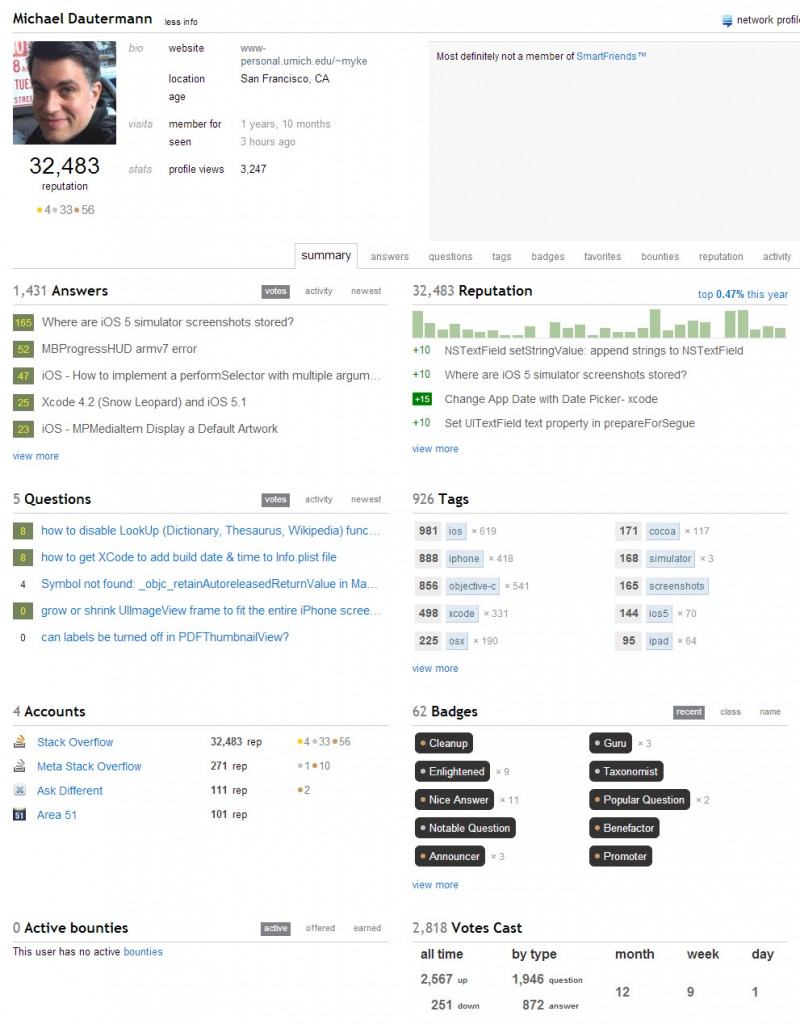 How to Find the Best Software Engineers on Stack Overflow