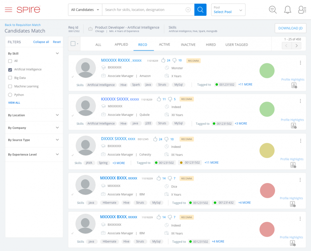 Boolean Black Belt-Sourcing/Recruiting - Sourcing, Recruiting, Data, AI ...